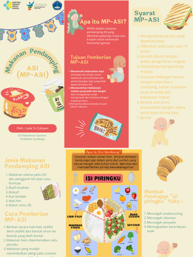 Revisi Leaflet Mpasi | PDF