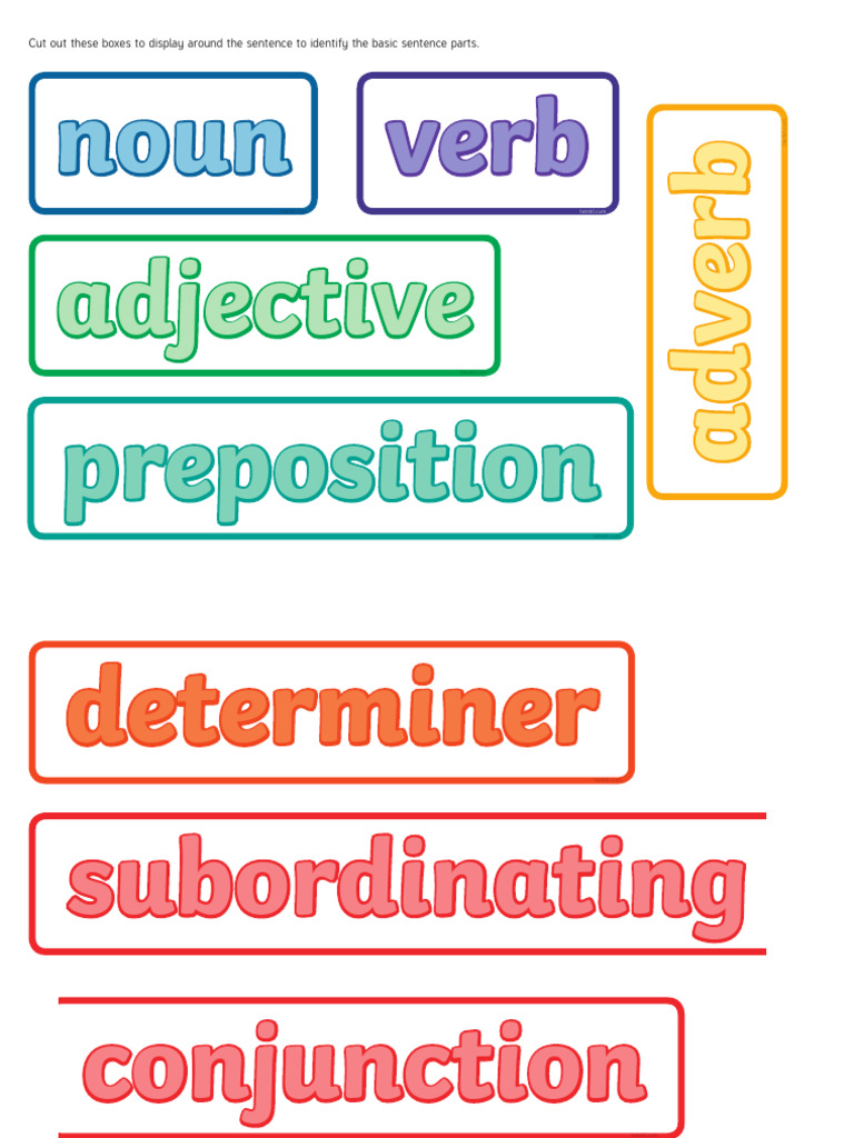 Boxes and Arrows | PDF | Verb | Adverb