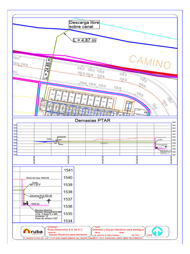 IC Descarga Demasias PTAR | PDF