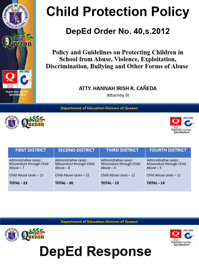 Session 5.child Protection Policy | PDF