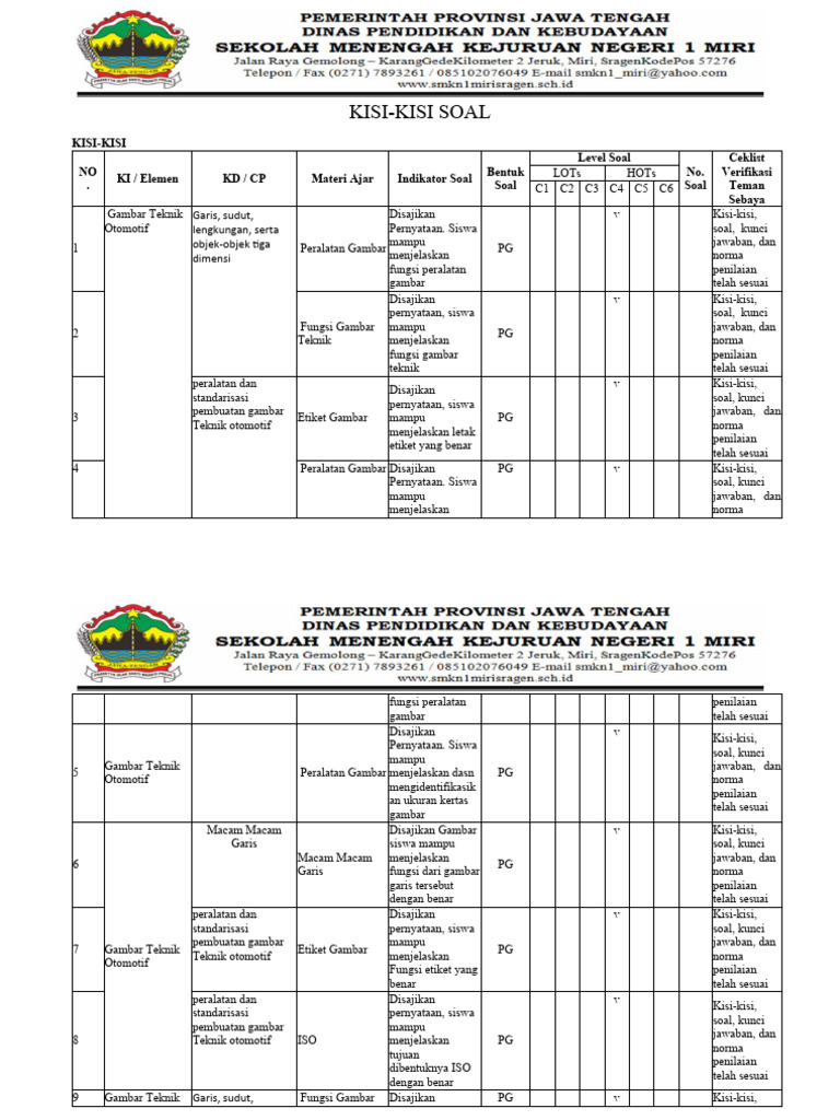 Kisi Kisi Soal Formatif Dasar Dasar Otomotif GTO | PDF