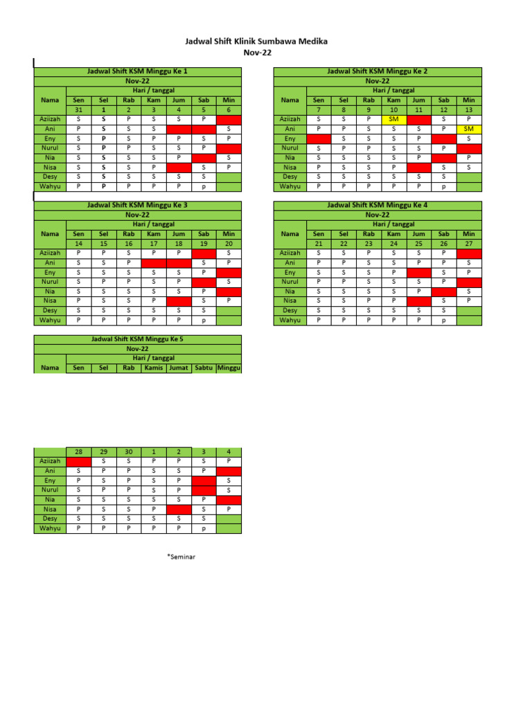 Jadwal Shift | PDF
