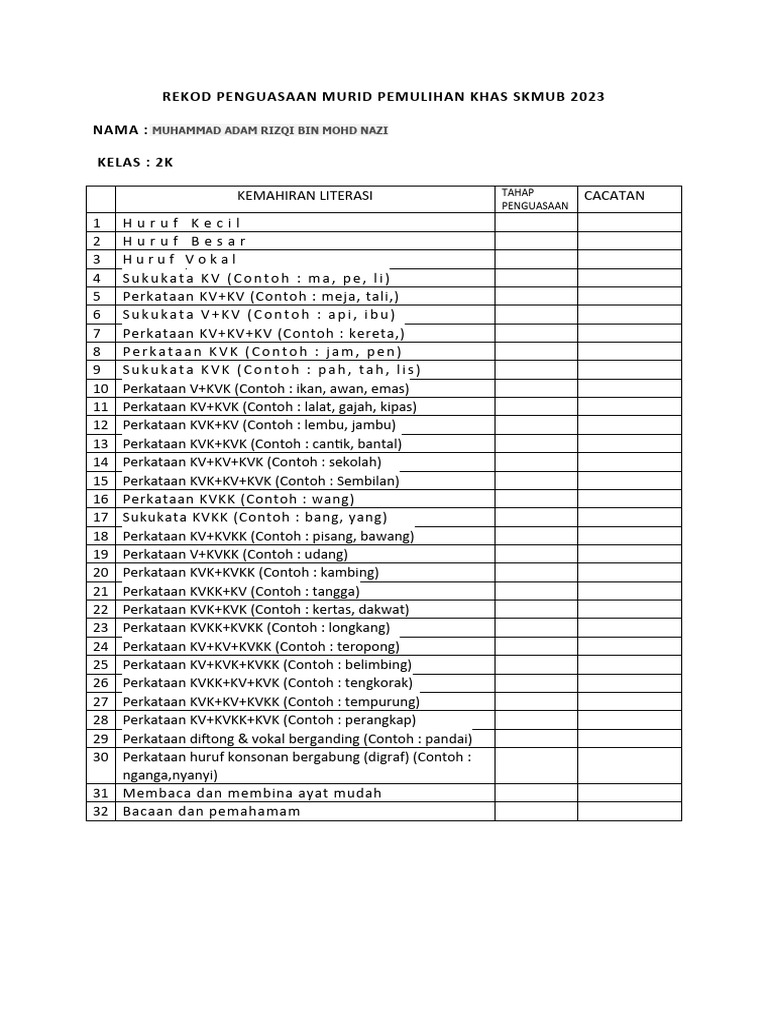 Rekod Penguasaan Murid Muhammad Adam Rizqi Bin Mohd Nazi | PDF
