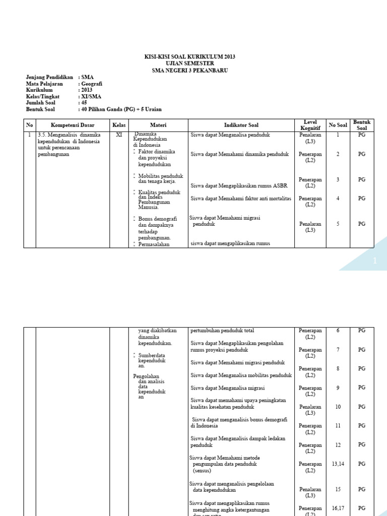Kisi Kisi Geo Sem 2 | PDF