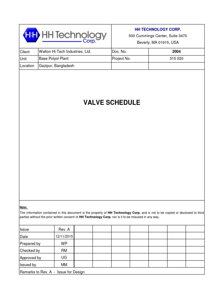 Valve Schedule for Base Polyol Plant | PDF