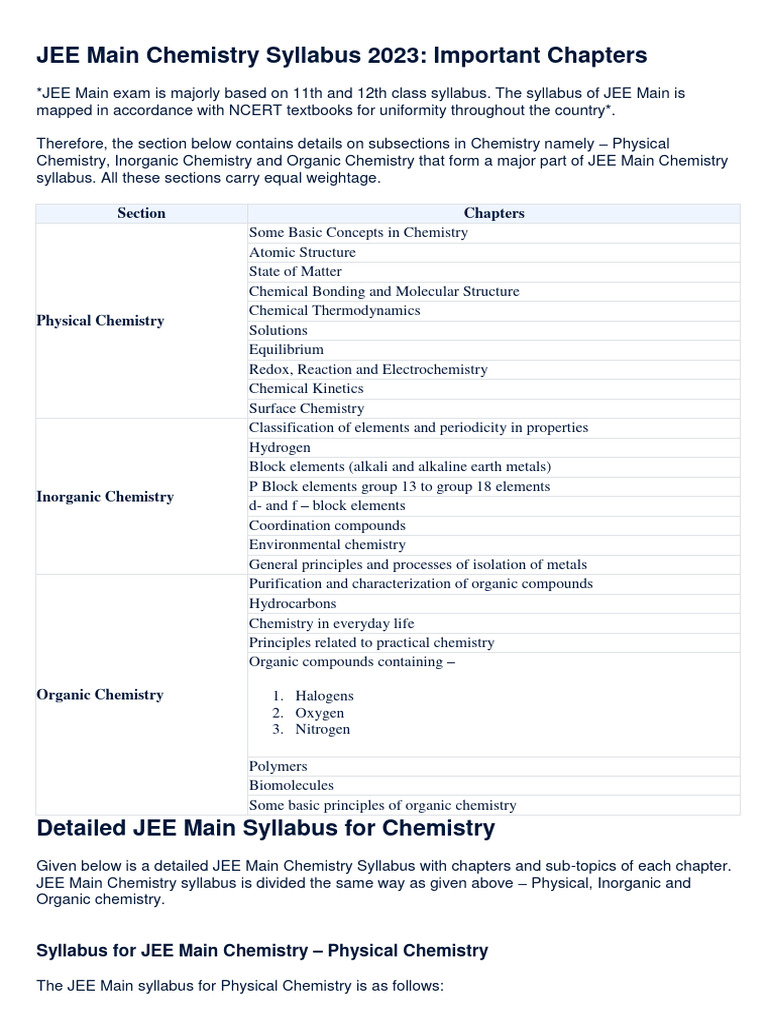 JEE Main Chemistry Syllabus 2023 | PDF