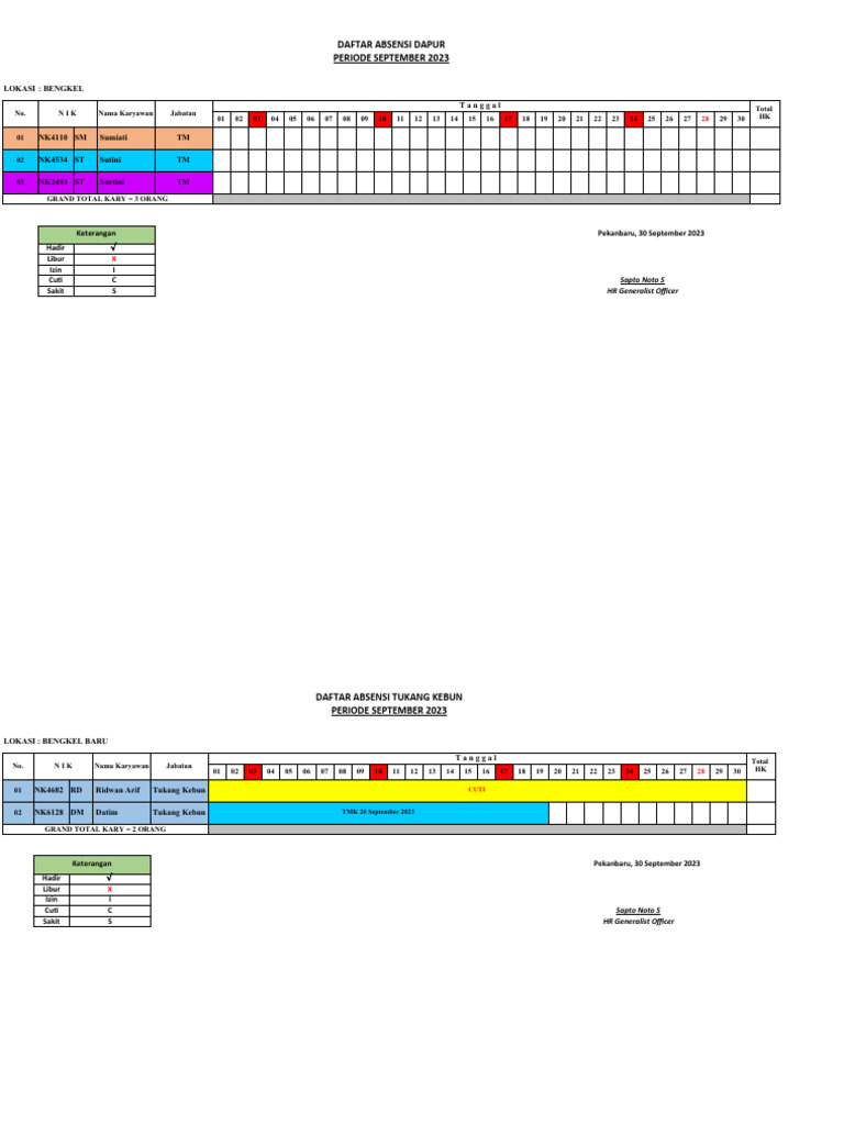 Daftar Absensi Karyawan Dapur dan Kebun September 2023 | PDF
