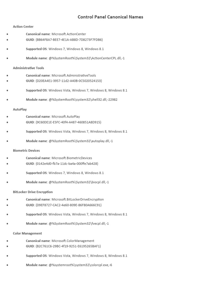 Control Panel Canonical Names | PDF