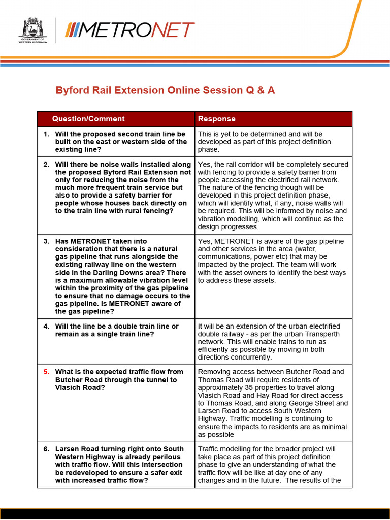 Byford Rail Extension Q&A | PDF | Rail Transport | Train