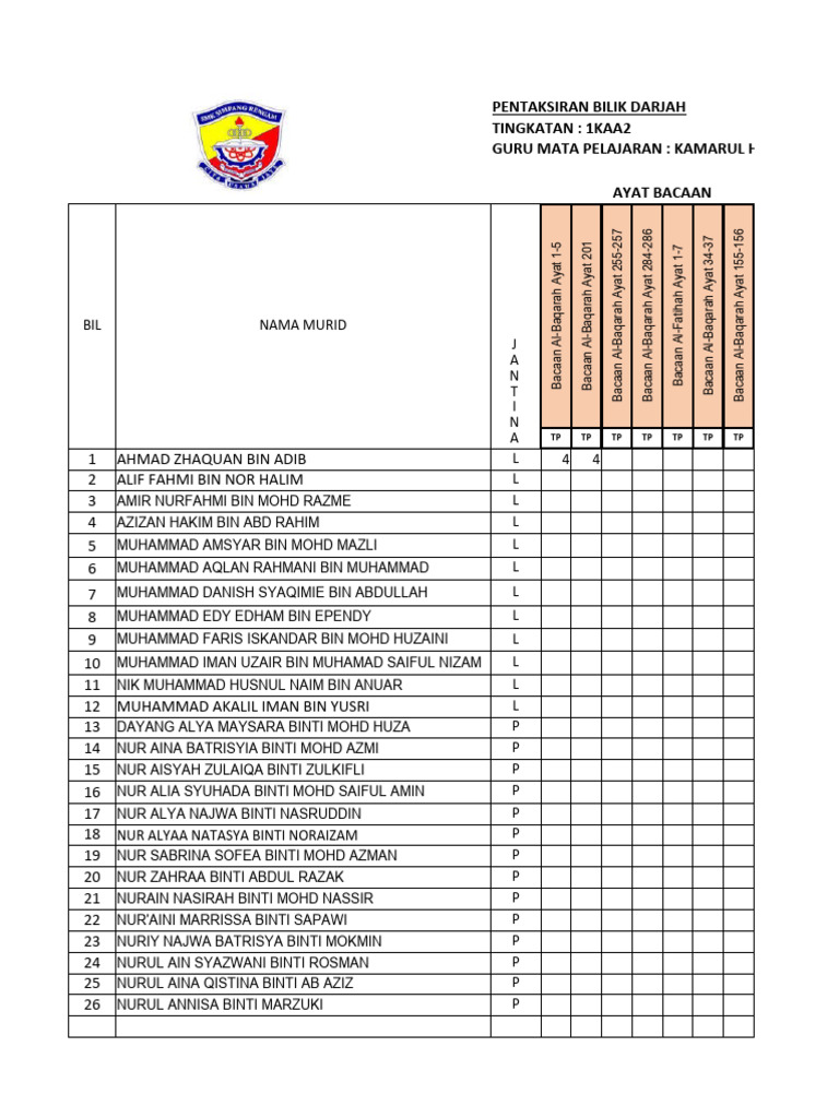 Borang Transit PBD Tingkatan 1 - 5 2022 | PDF