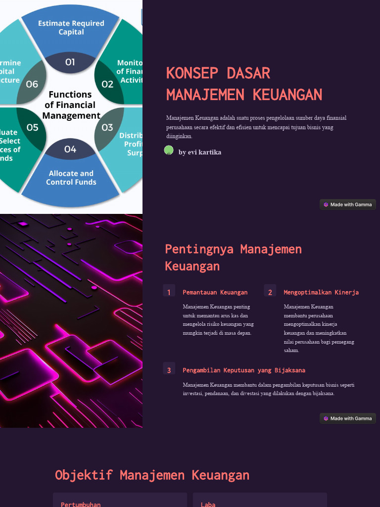 Konsep Dasar Manajemen Keuangan | PDF