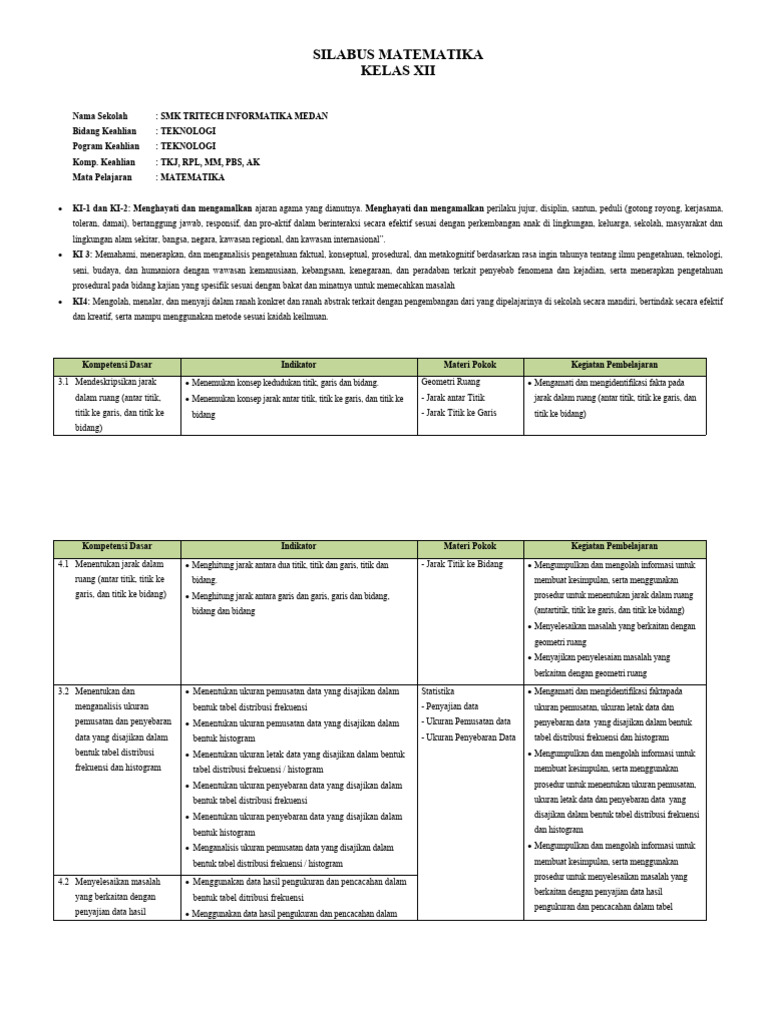 Sila Bus | PDF | Metode & Bahan Ajar