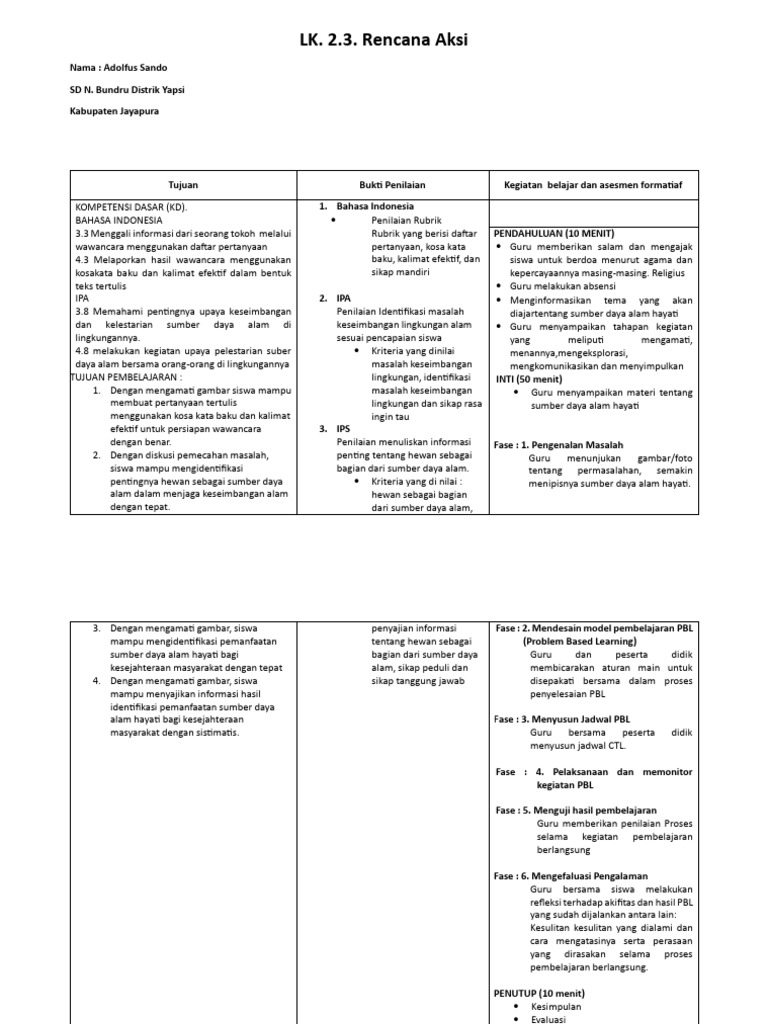 LK 2 3 Rencana Aksi (Perbaikan) | PDF | Karier & Perkembangan