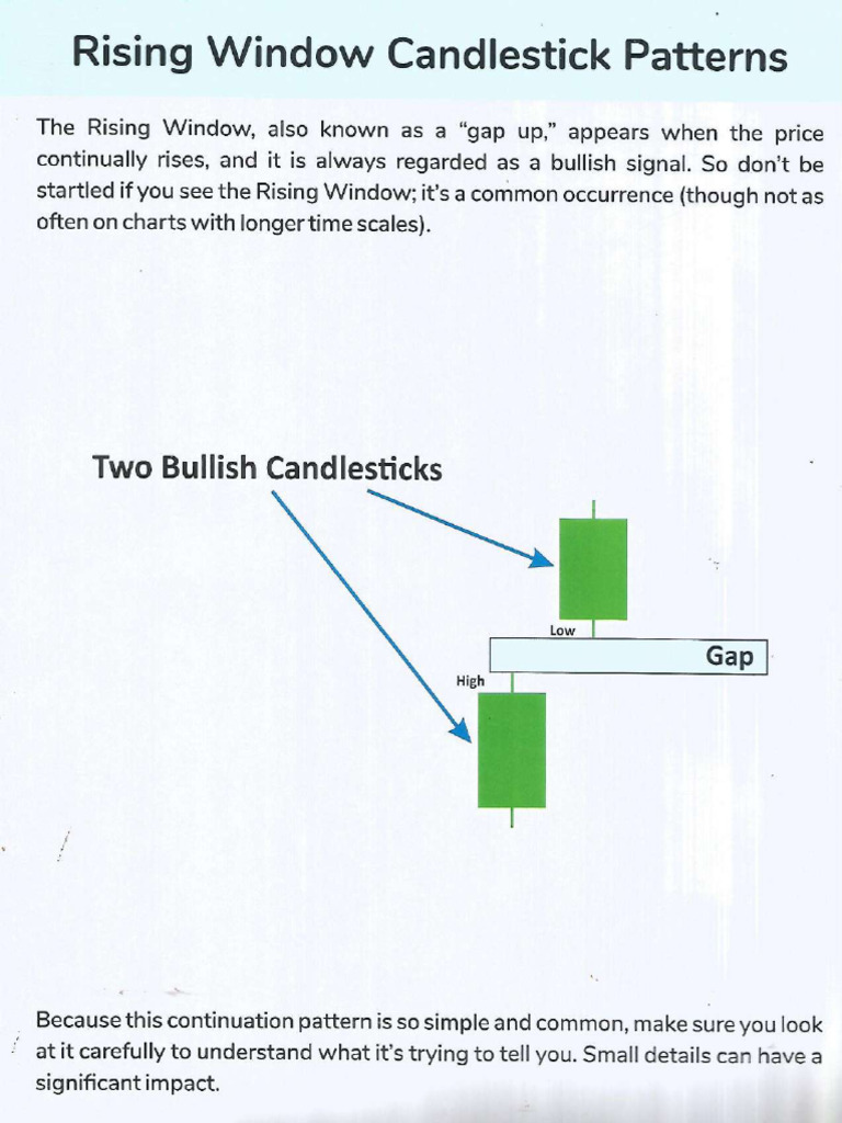 35 Posters of Candlsticks - Chart PDF | PDF