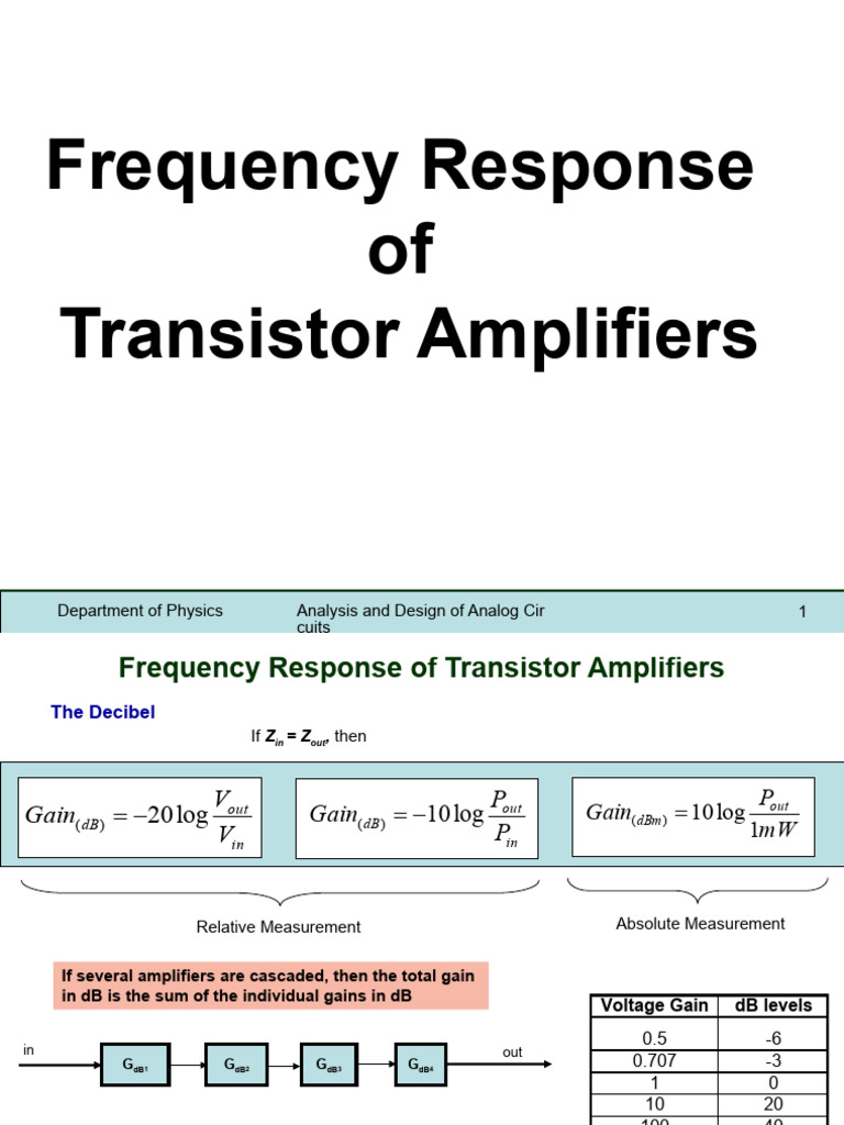 Frequency Response of Transistor Amplifiers | PDF | Amplifier ...
