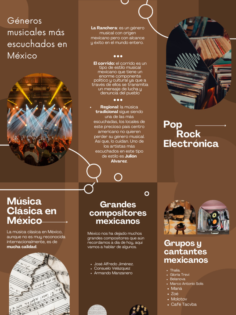 Musica en Mexico | PDF