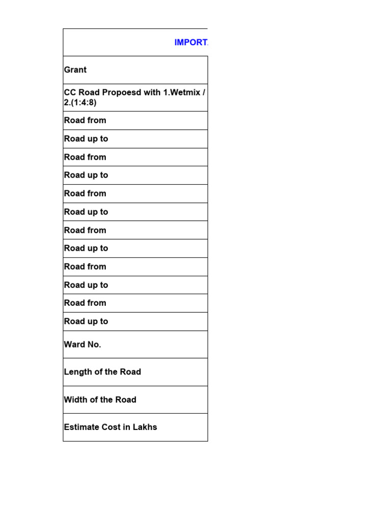 CC Road Estimate - Model | PDF