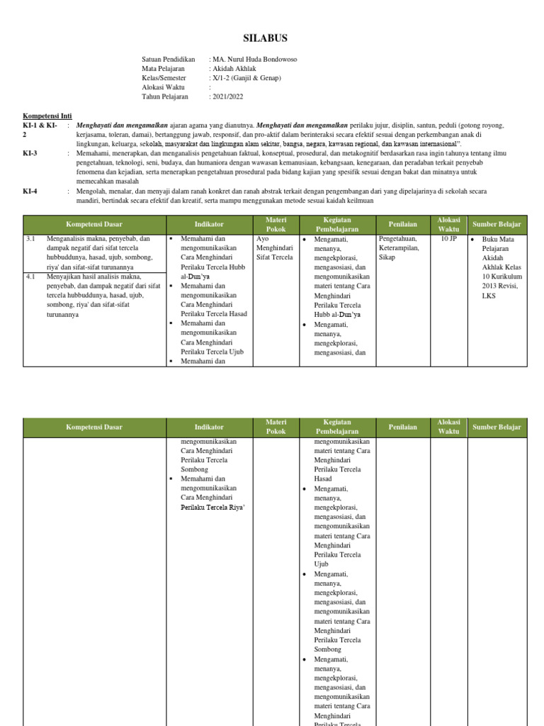 SILABUS | PDF
