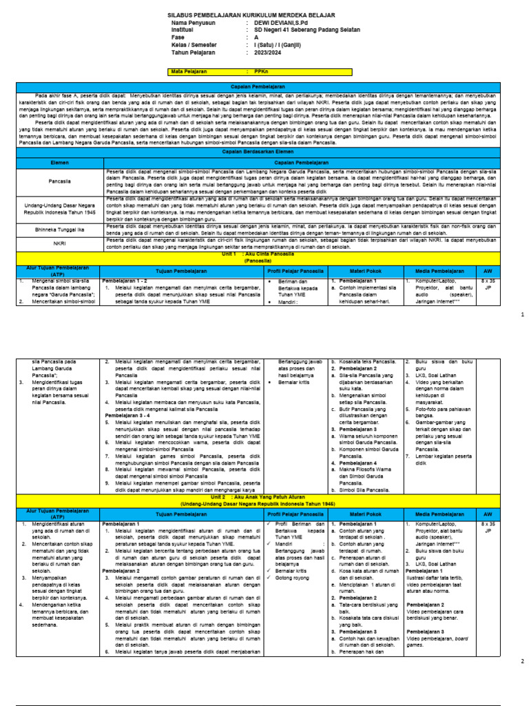 SILABUS MERDEKA KLS 1 SMS 1 (AutoRecovered) | PDF