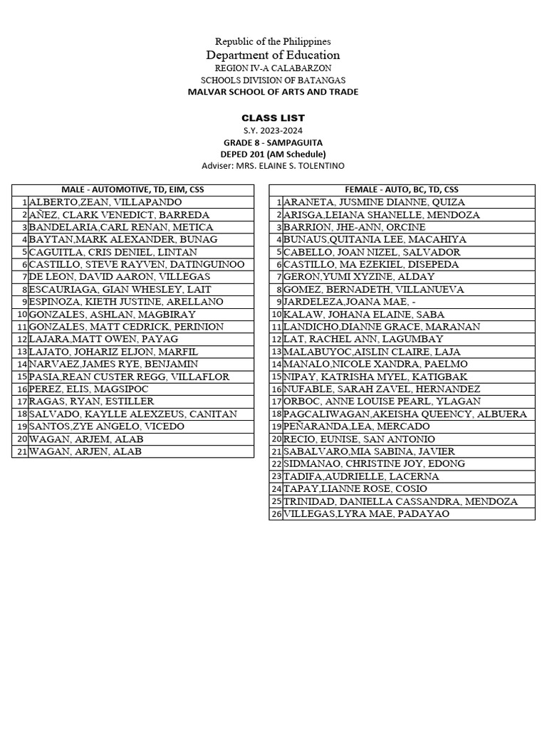 G8 Class Lists for SY 2023-2024 | PDF