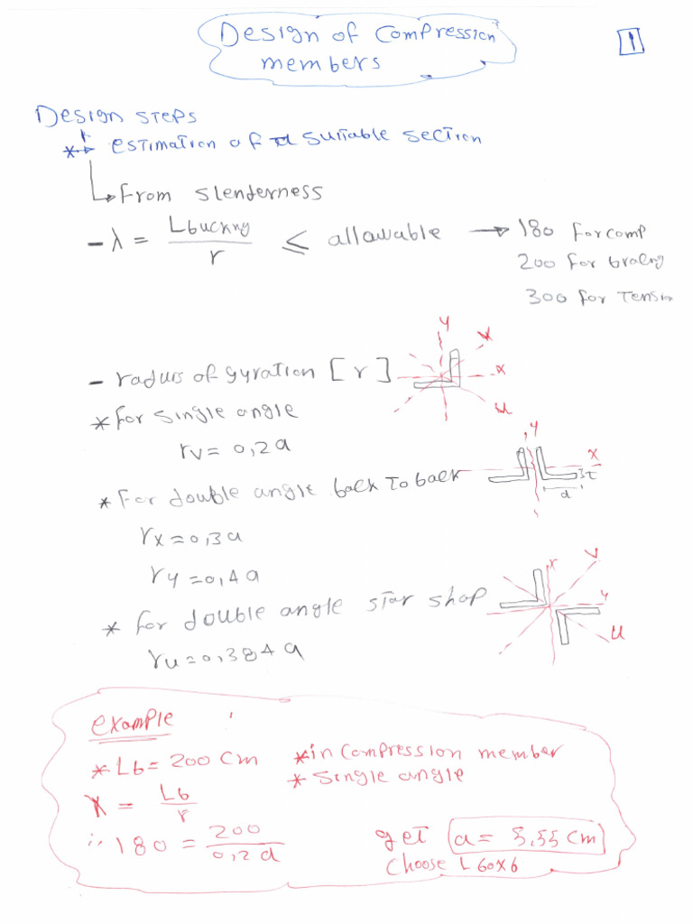 Compression Member Design | PDF