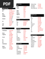 CBC Chart Template | PDF