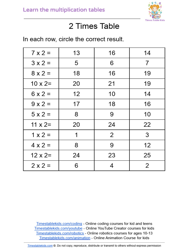 Free-Times-Table-Worksheets-Booklet-Matching-TimesTableKids.com_ | PDF
