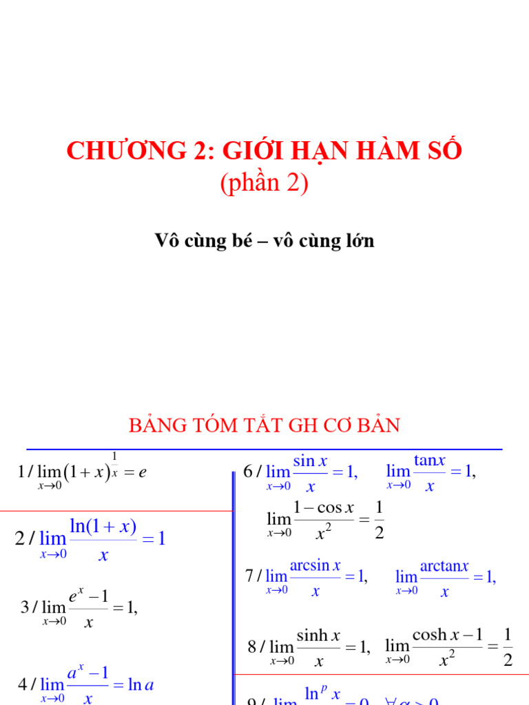 Chuong 2 GiỚI HẠN HÀM SỐ (2) Vcl,Vcb | PDF