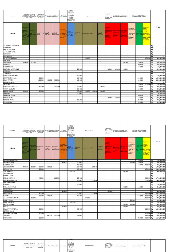Rekap by Name Per Sub Komponen | PDF