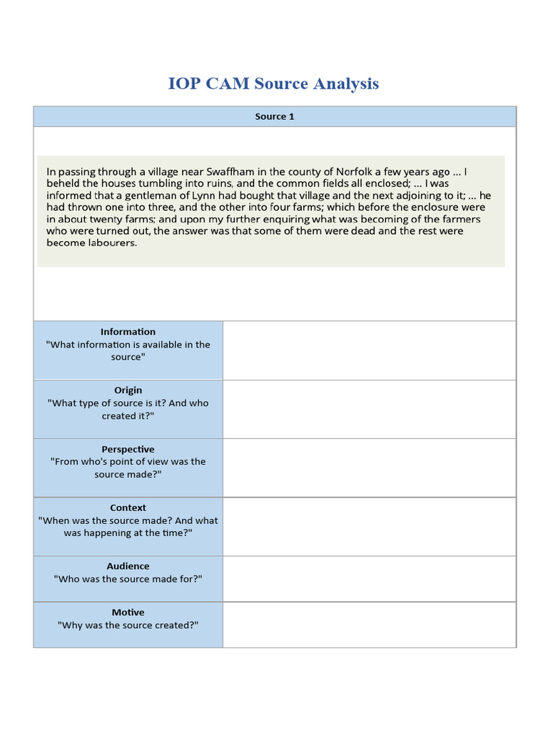 IOP CAM Source Analysis | PDF