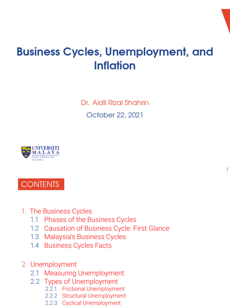 Business Cycles, Unemployment, and Inflation | PDF | Inflation ...