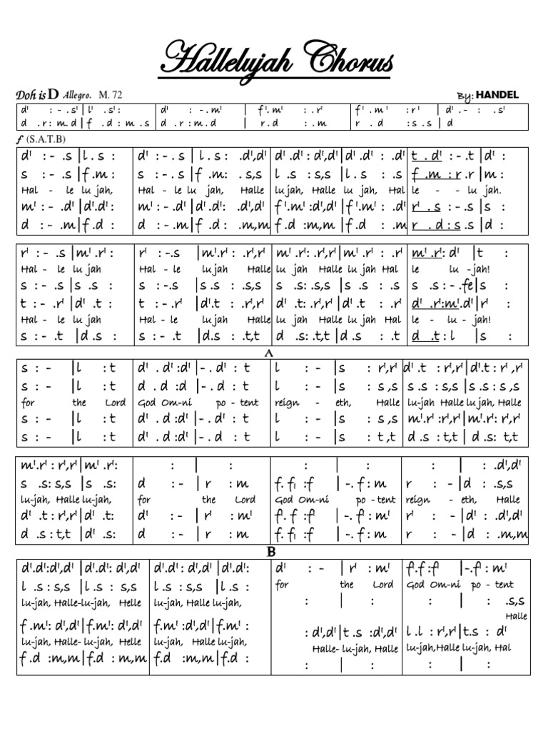 Hallelujah Chorus (Solfa) | PDF