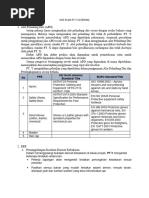 Check List & Standar ISI OBAT P3K | PDF