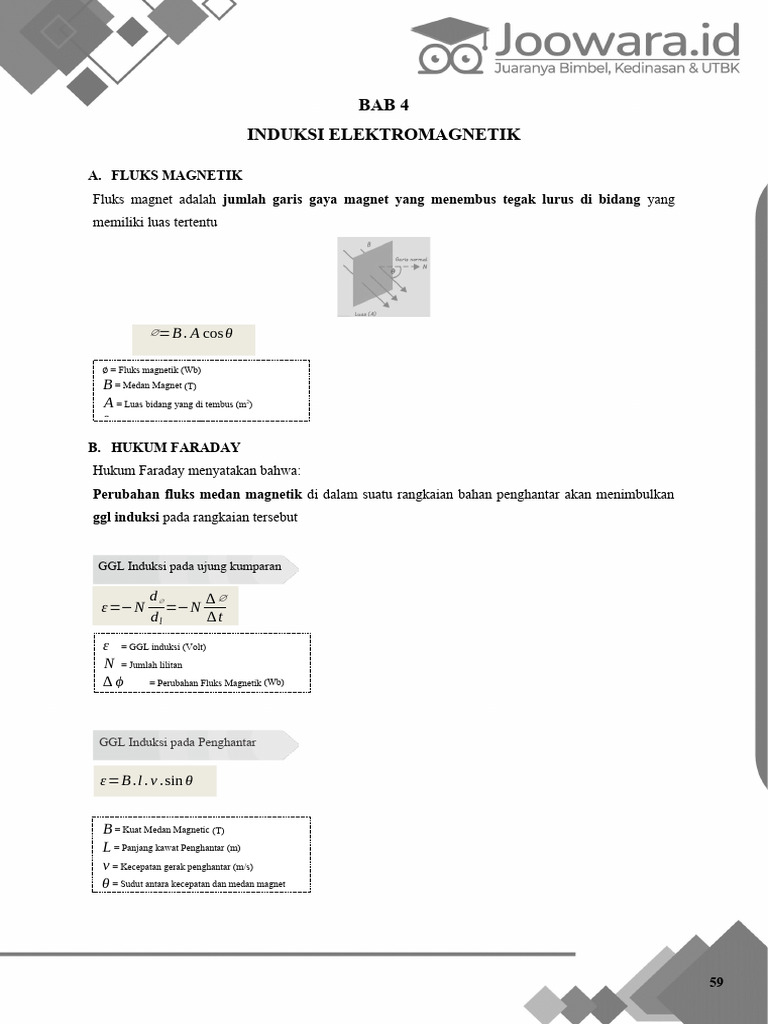 Modul Fisika Kelas 12 Bab 4 | PDF | Sains & Matematika