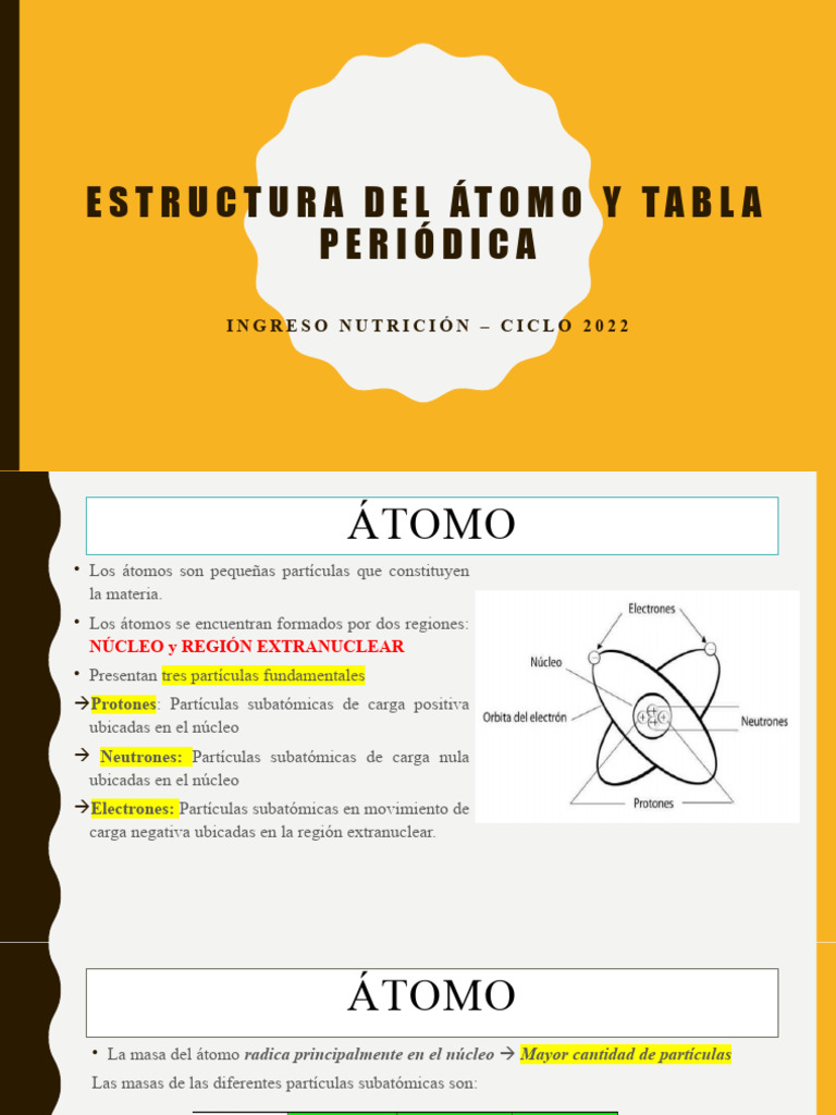 Estructura Del Átomo y Tabla Periódica | PDF | Orbital atómico ...