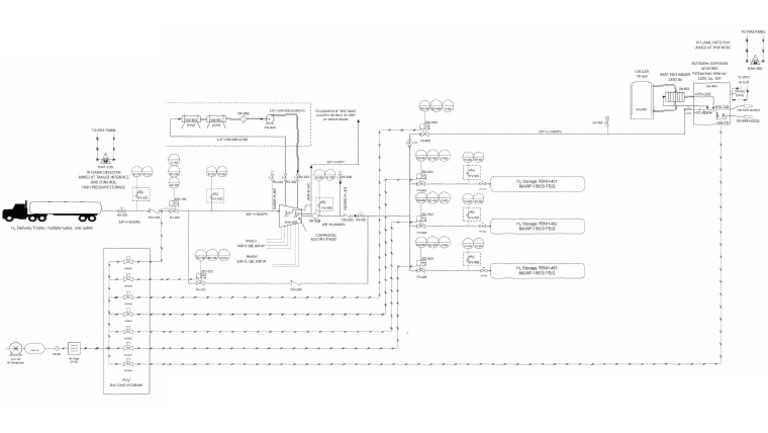 PID Hydrogen Delivery Station | PDF