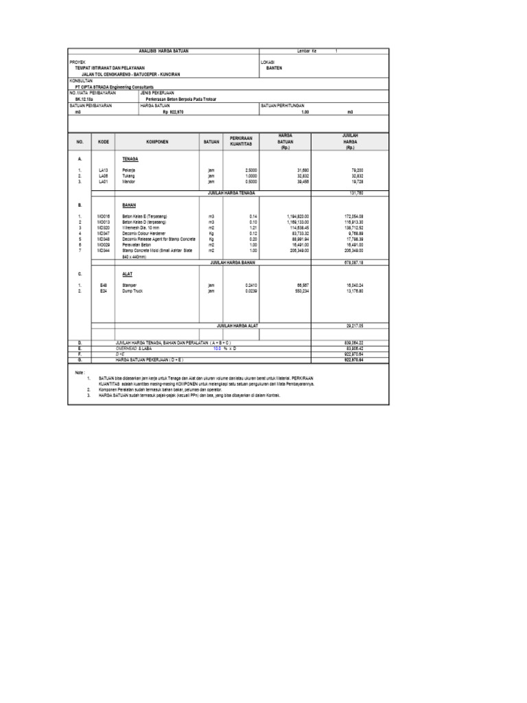 Concrete Stamp | PDF
