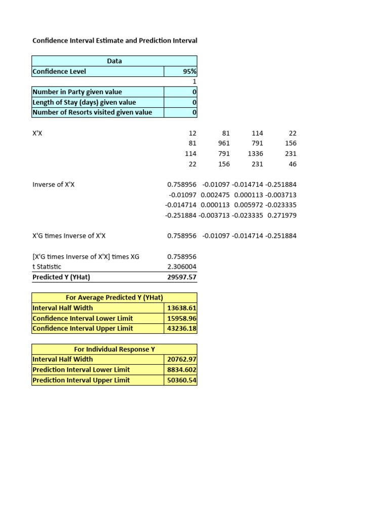 Correlation Pdf Errors And Residuals Coefficient Of Determination