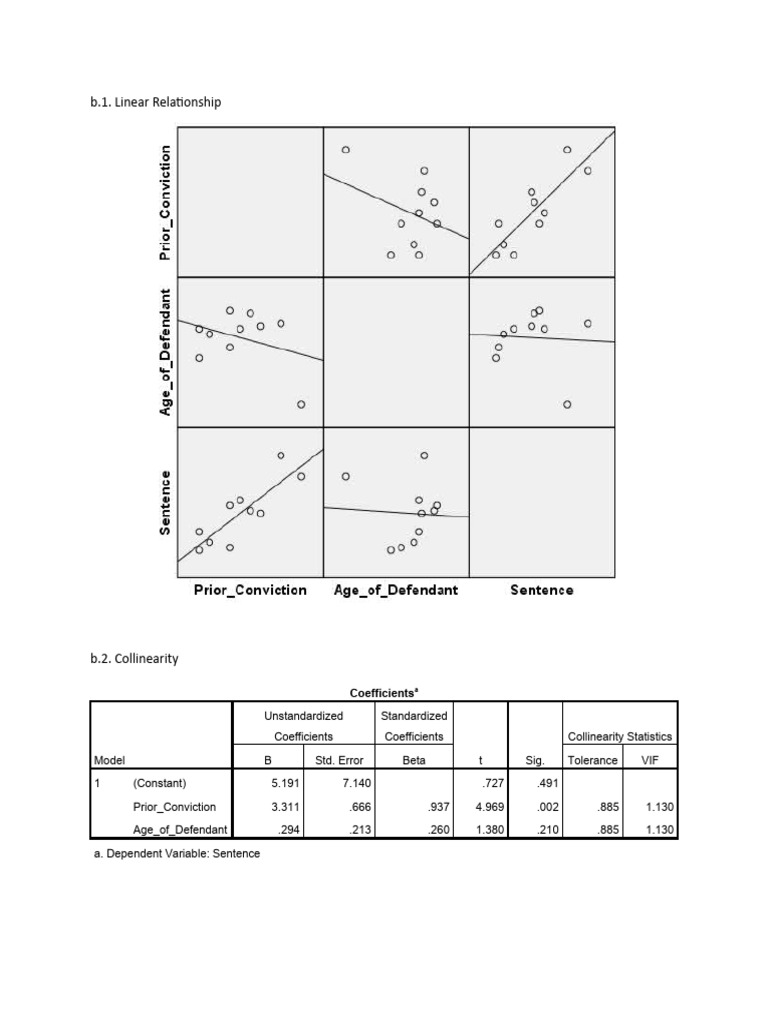 Graph Multiple Reg | PDF