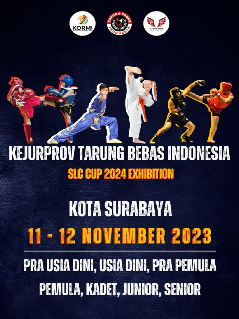 Kejurprov Tbi 2023 | PDF