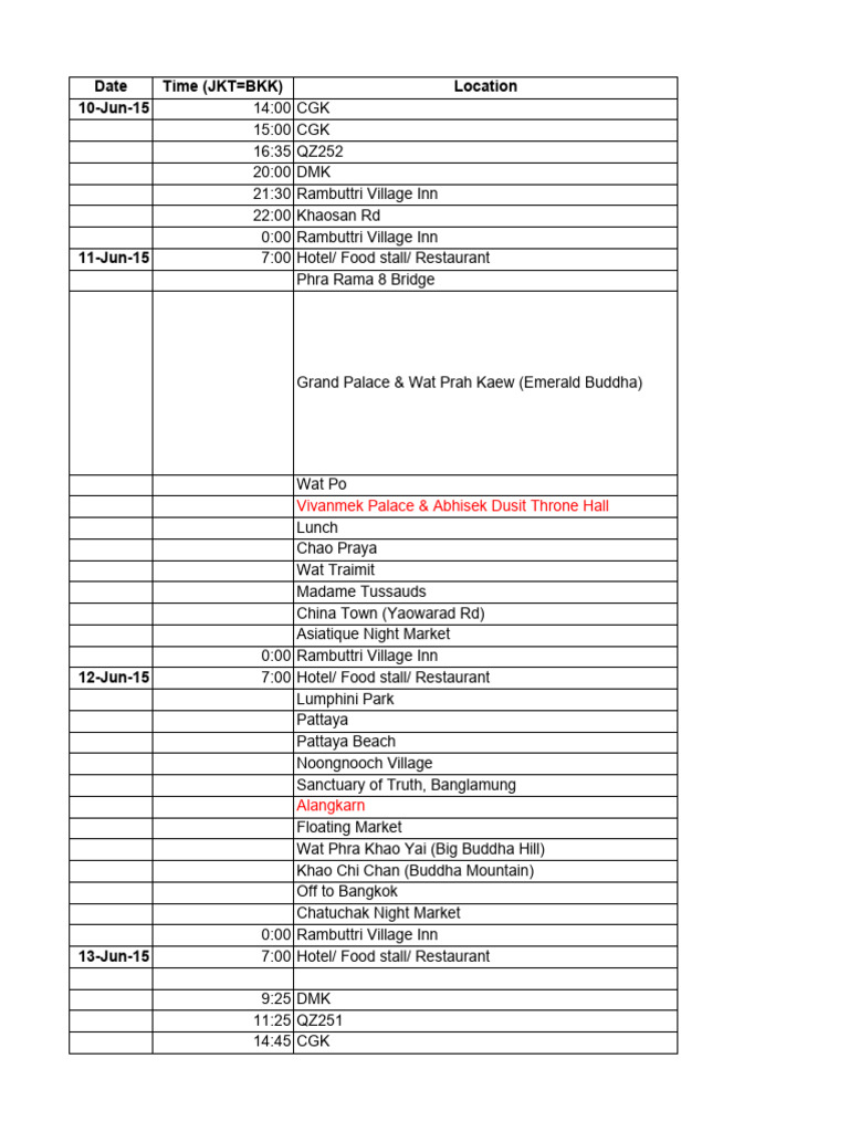 Bangkok Itin Update | PDF