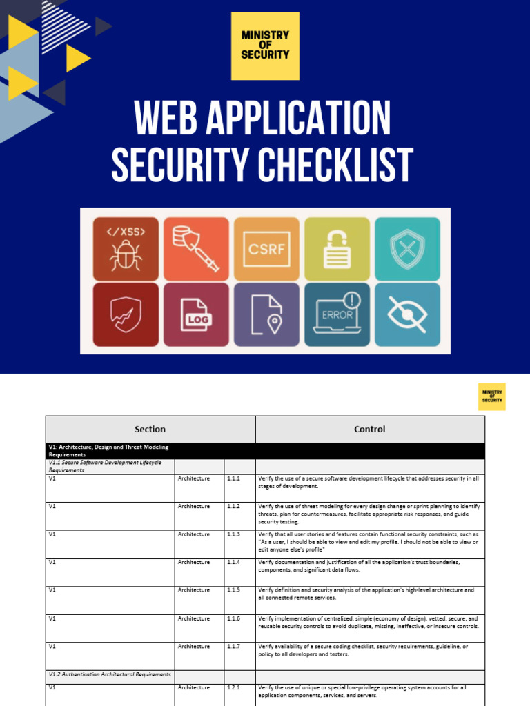 Web Application Security Checklist 1685278378 | PDF