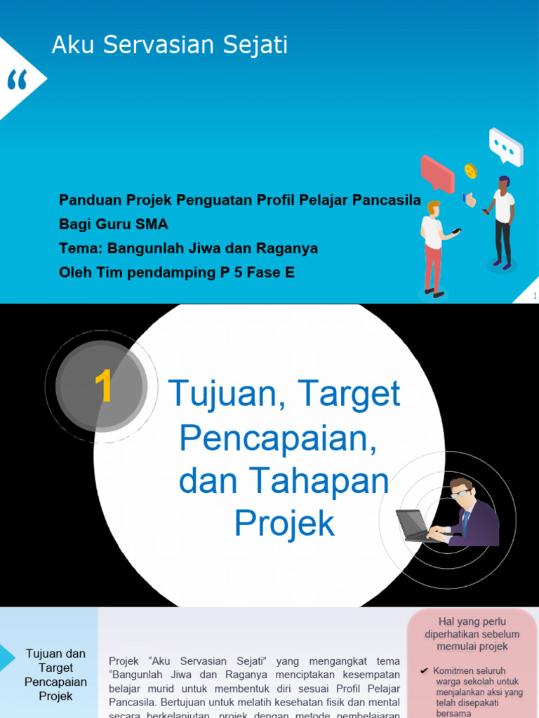 Rancangan Modul P5 Tema Bangunlah Jiwa Raga 2324 | PDF | Karier & Perkembangan