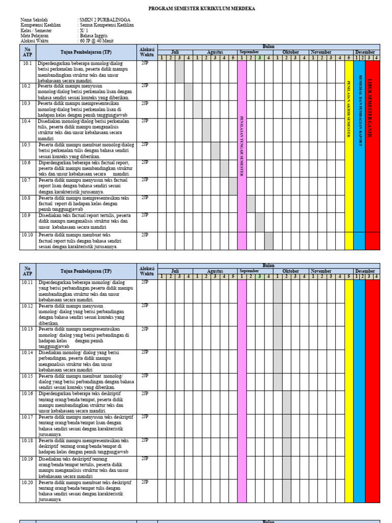 PROGRAM SEMESTER Kls X | PDF | Seni & Disiplin Bahasa