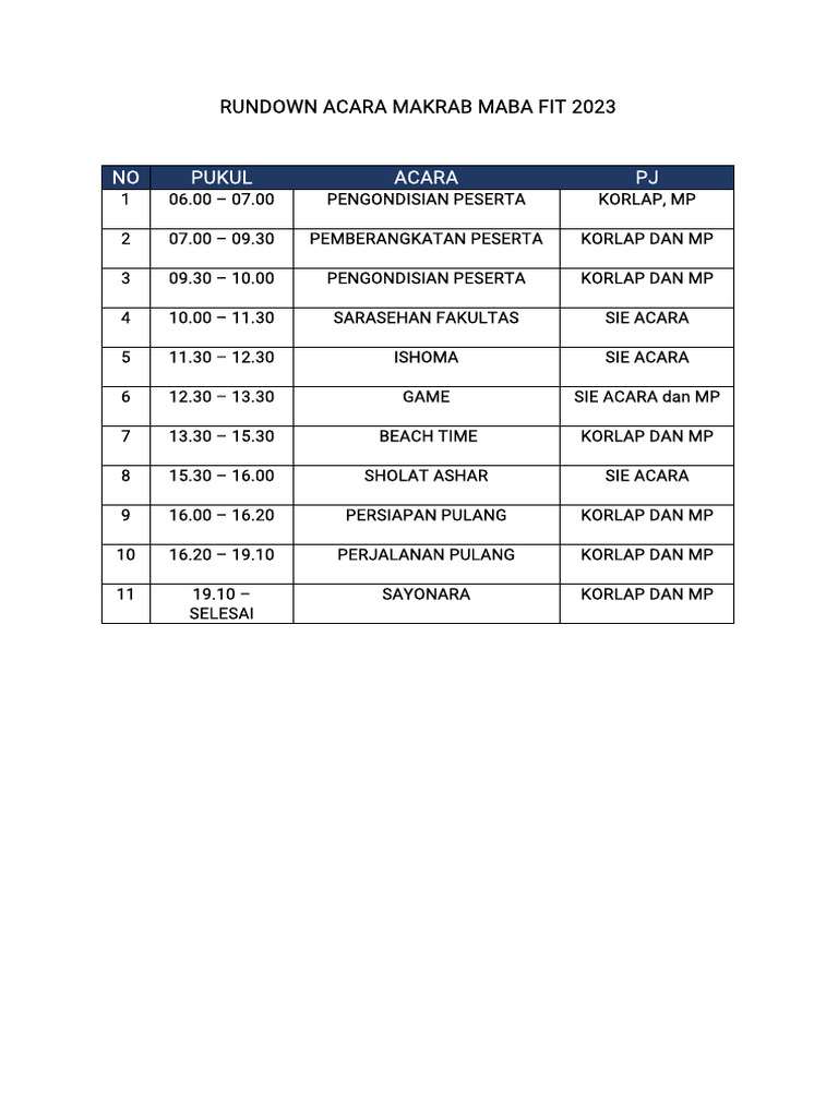 Rundown Acara Makrab Maba Peserta | PDF