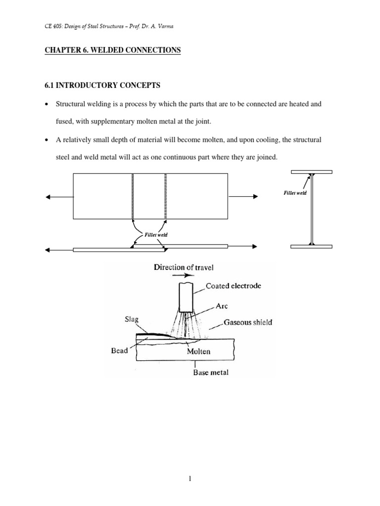 Welded Connections | PDF