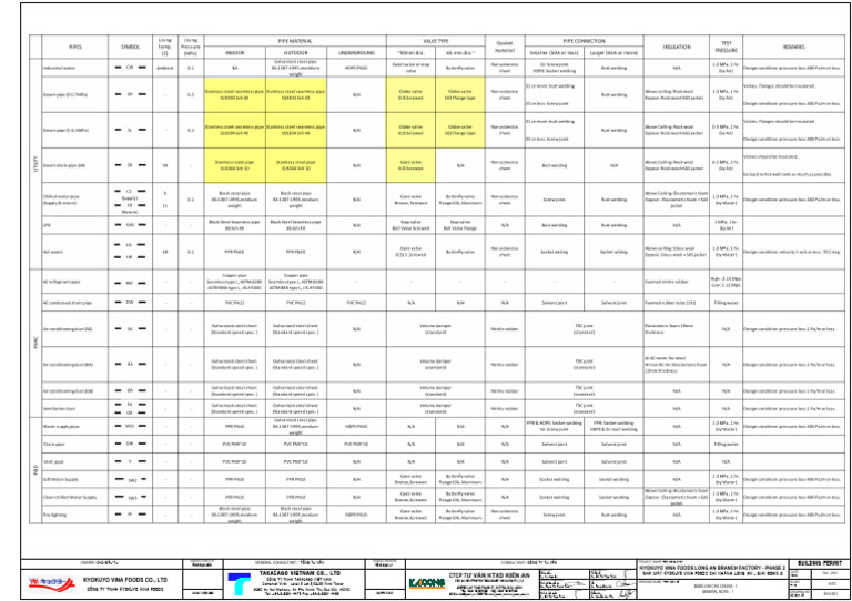 M-G-001-General Note | PDF