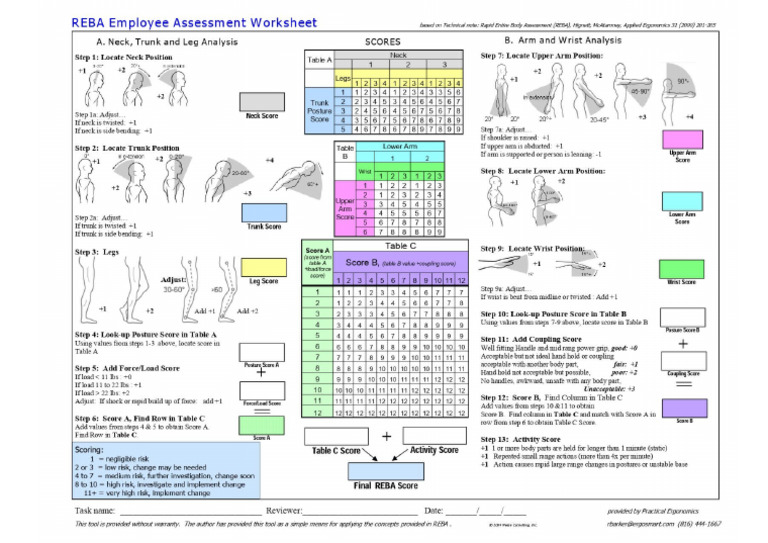 REBA Worksheet | PDF