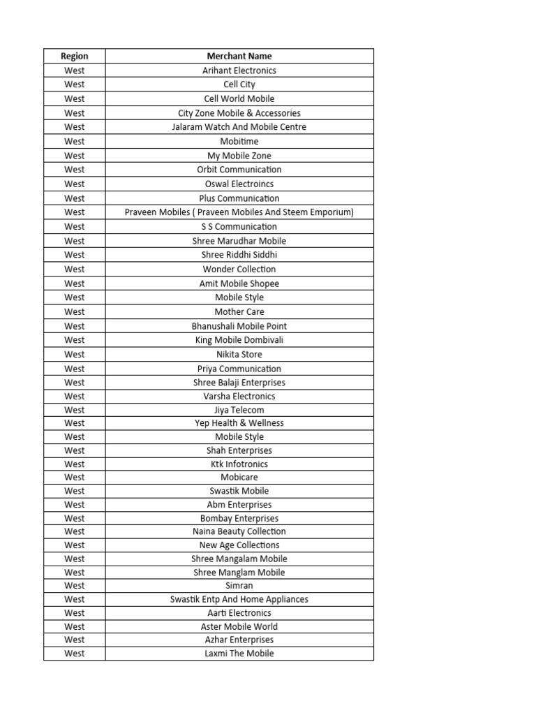 Merchant Lending Sheet 2020 Pdf