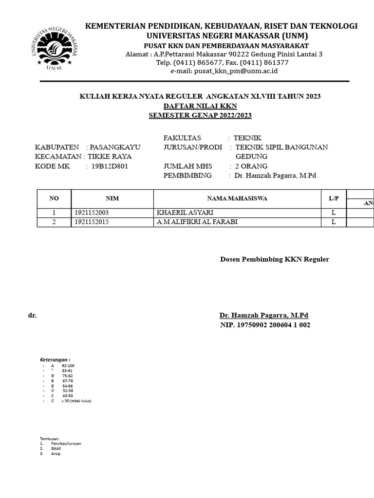 Dpna KKN Desa Jengeng Raya | PDF